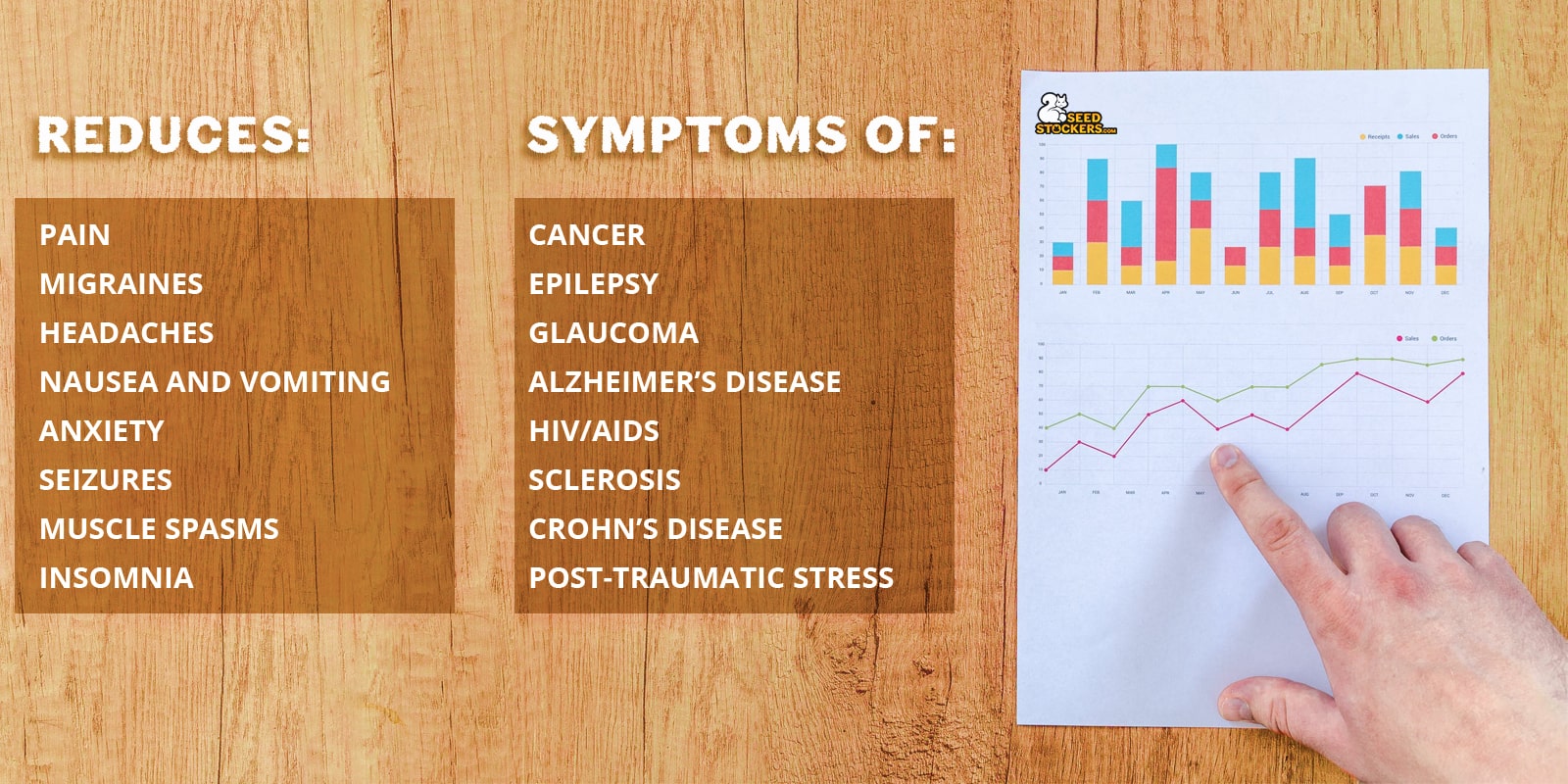 Is medical cannabis safe and effective? - Weedstockers