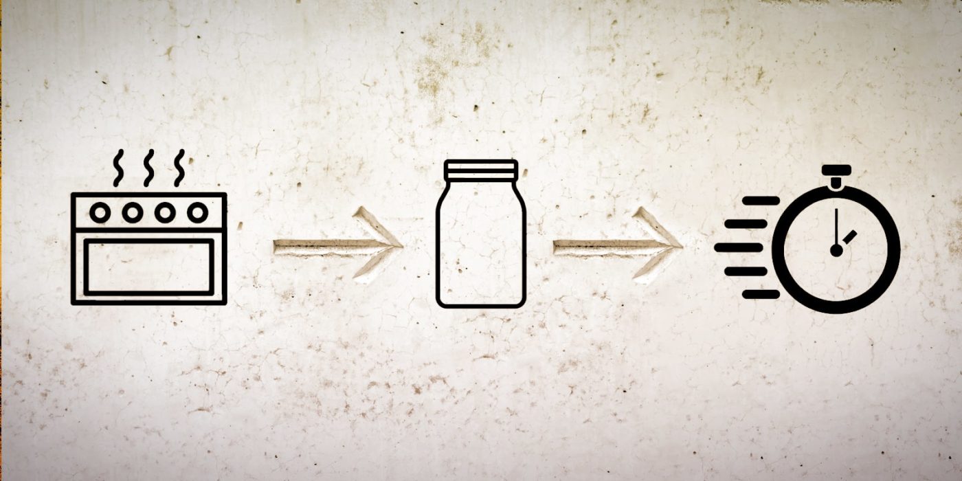 Cannabis Tincture, What is it and How to make it - Weedstockers